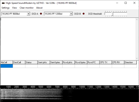 Decoding Greencube | S5Lab